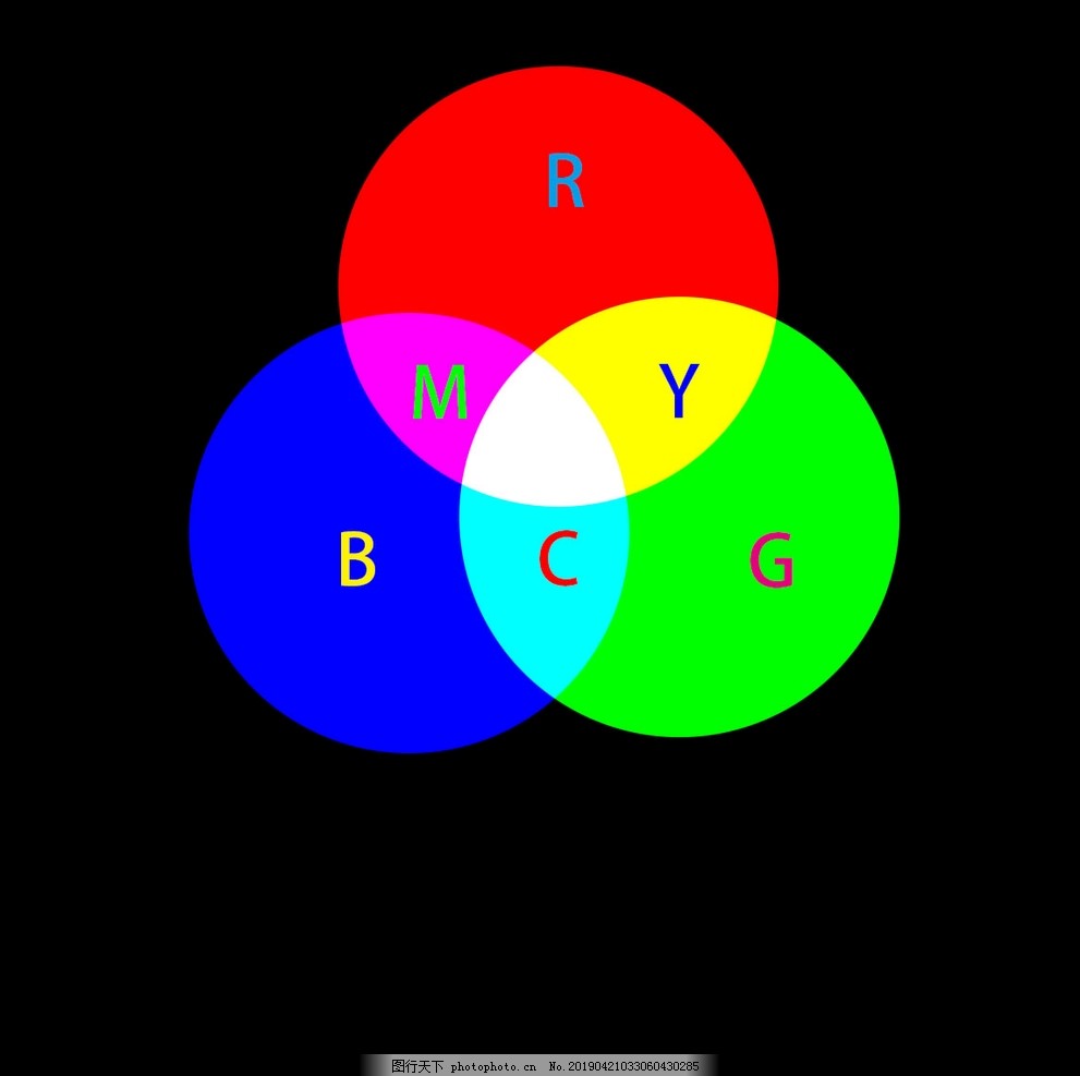 RGB素材图片_其他_其他-图行天下素材网